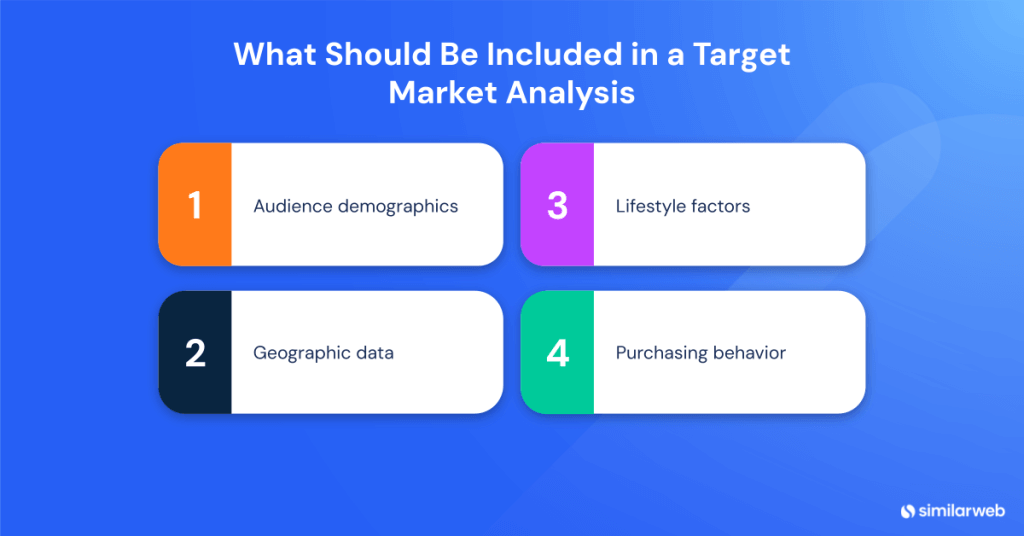 Target Market Analysis: Reach the Right Audience Every Time | Similarweb