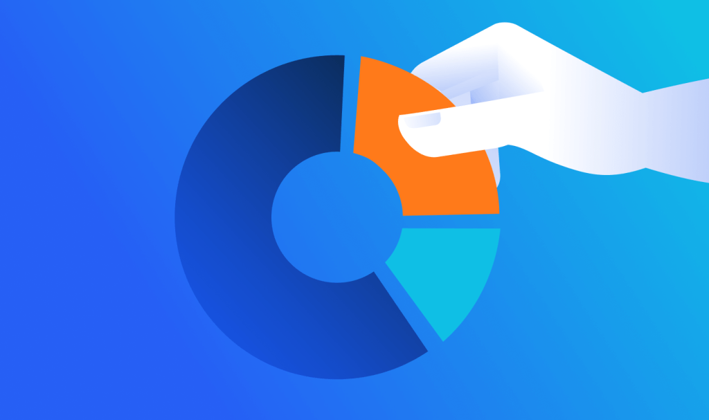 Target Market Analysis: Reach the Right Audience Every Time | Similarweb