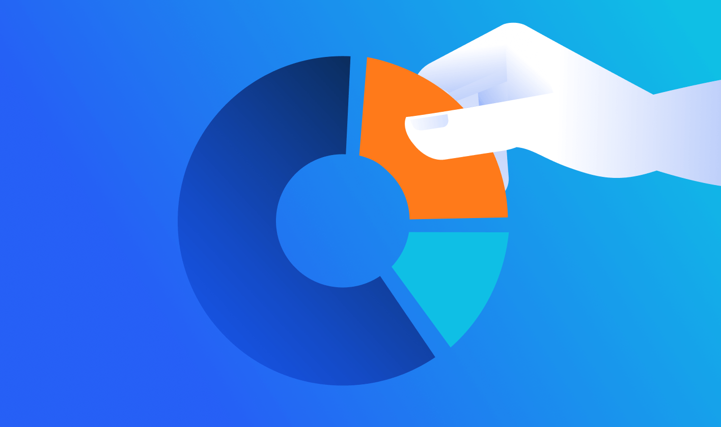 How to do Market Analysis in 6 Easy Steps | Similarweb