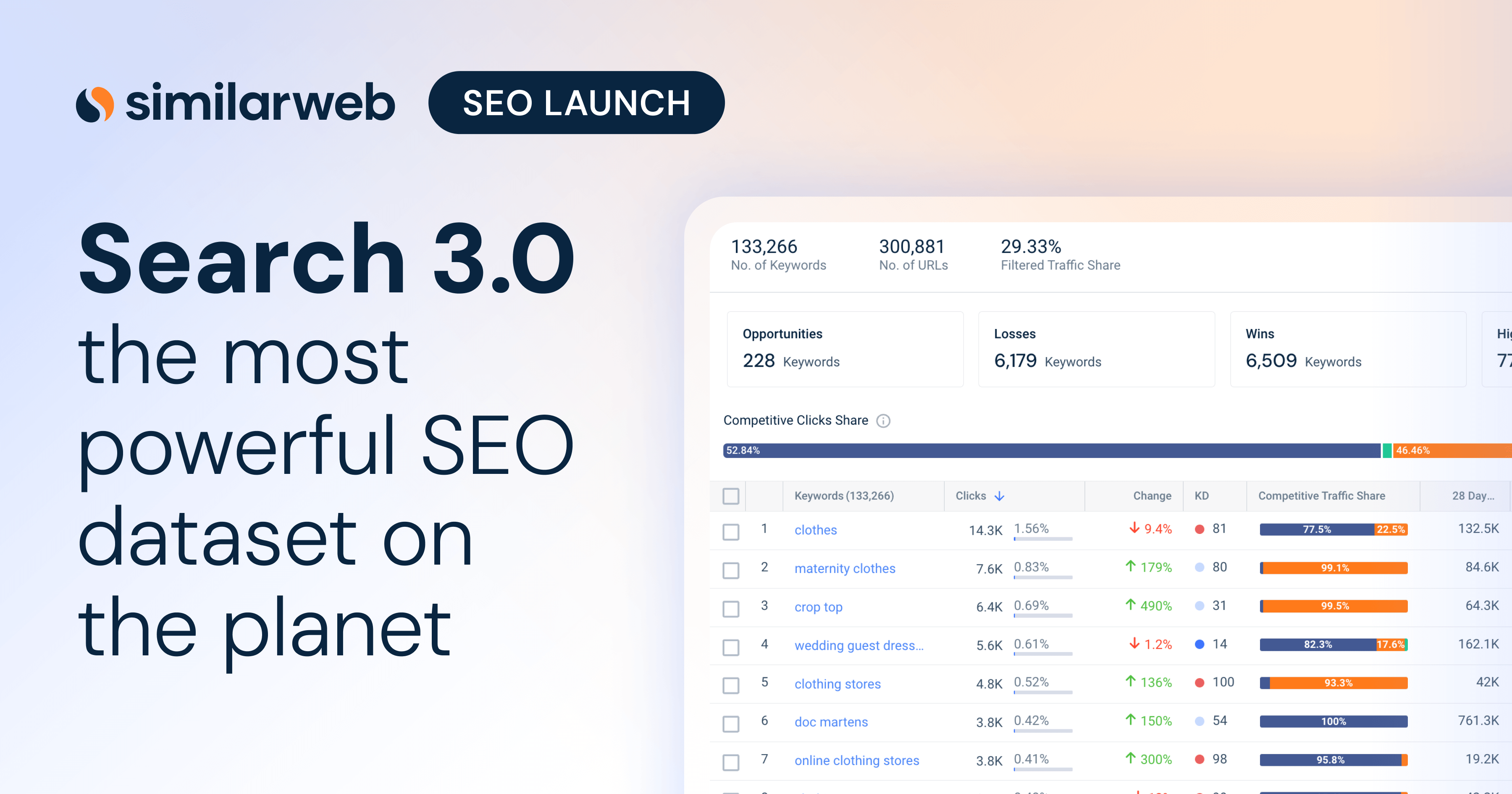 New SEO Data Launch: Search 3.0 | Similarweb