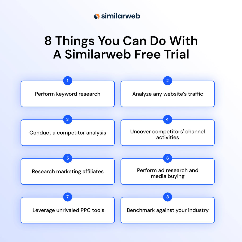 13 Things You Can Do With Similarweb for Free | Similarweb