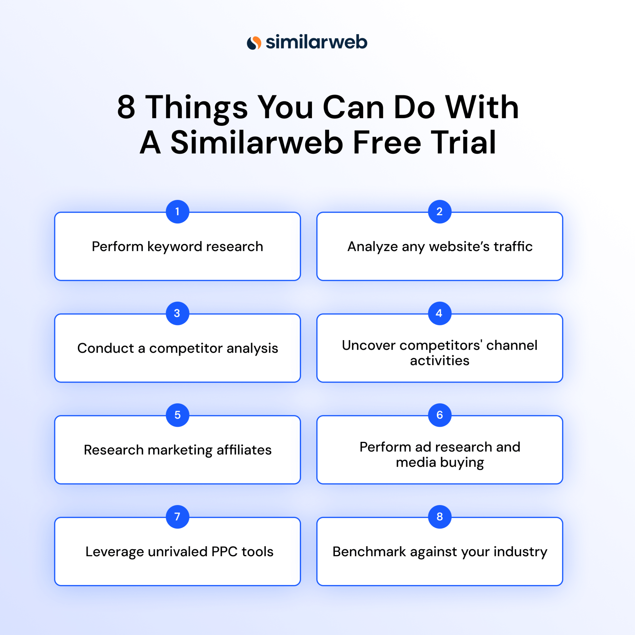 13 Things You Can Do With Similarweb for Free | Similarweb