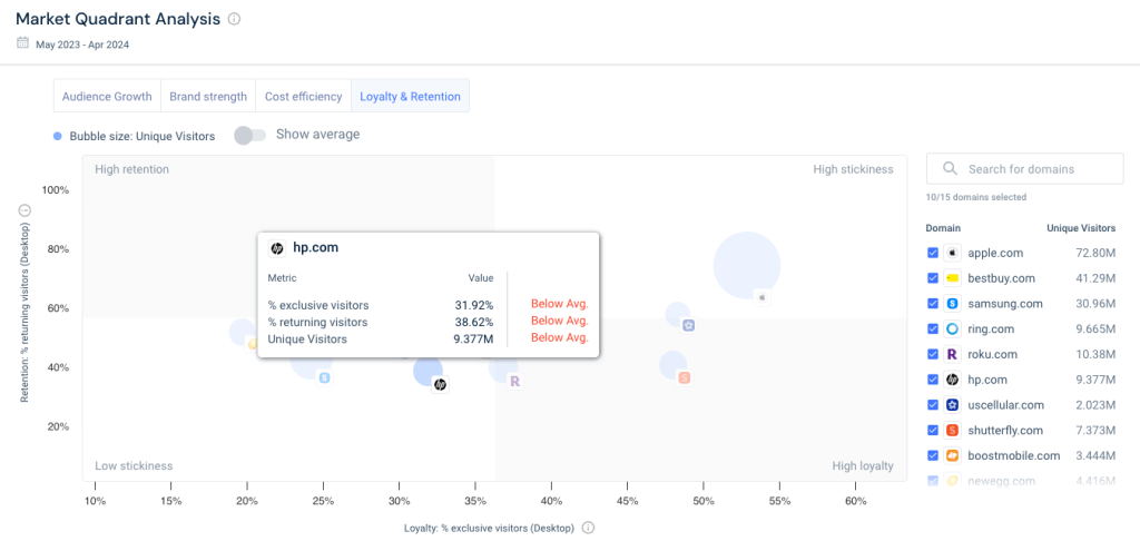 Quantitative Data: Types, Methods & Examples | Similarweb