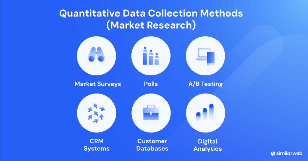 Quantitative Data: Types, Methods & Examples | Similarweb