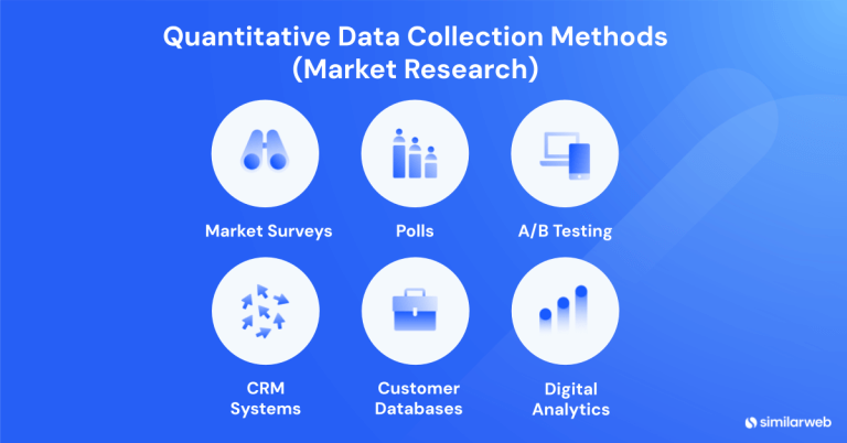Quantitative Data: Types, Methods & Examples | Similarweb