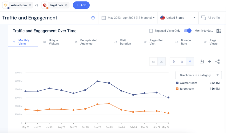 Quantitative Data: Types, Methods & Examples | Similarweb