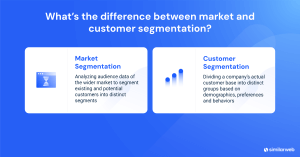 Customer Segmentation: Types, Examples & Methods | Similarweb