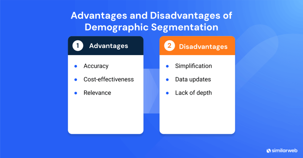 Demographic Segmentation: Benefits & Strategies | Similarweb