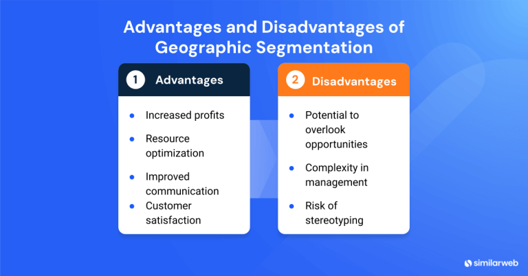 Geographic Segmentation: Benefits & Examples | Similarweb