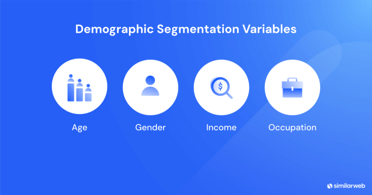Demographic Segmentation: Benefits & Strategies | Similarweb