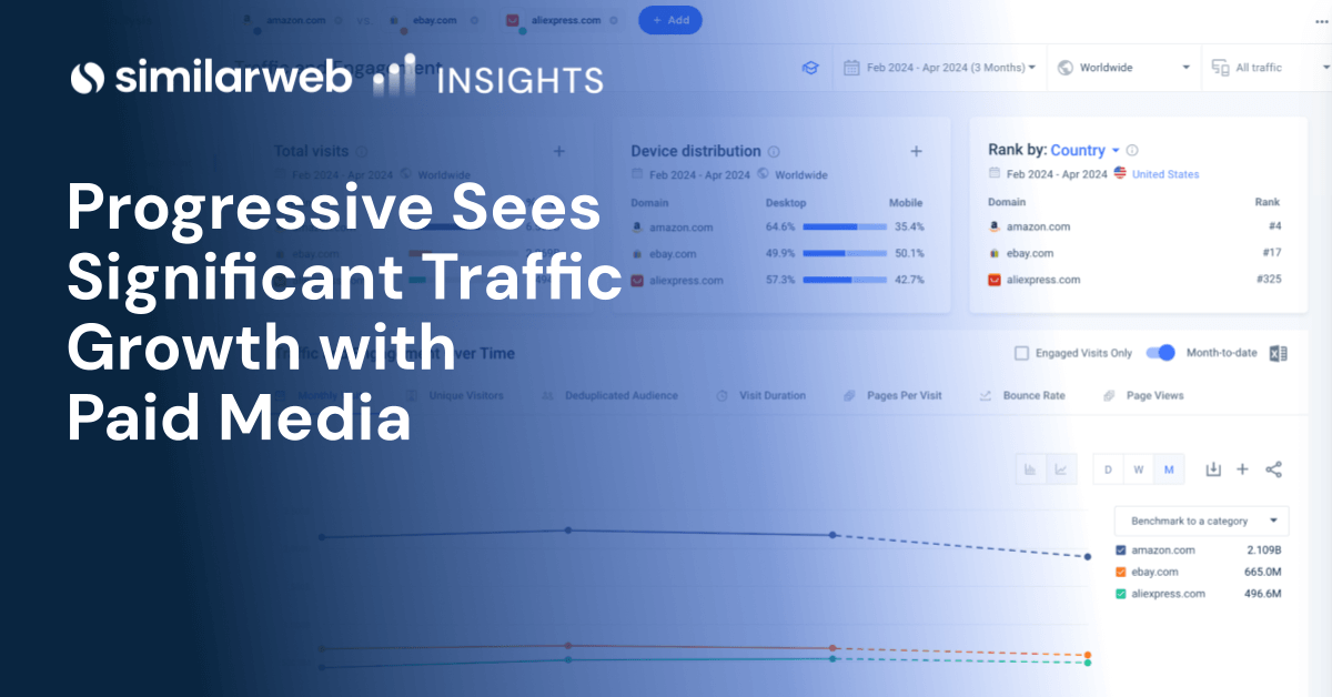How Progressive’s Paid Media Strategy Paves the Way to Customer Growth ...