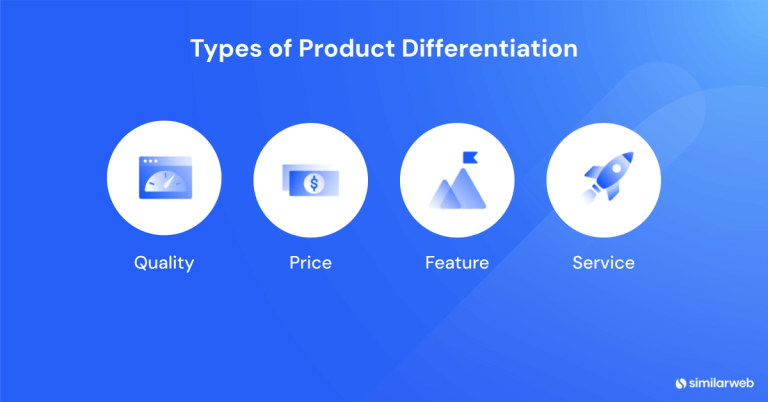 What is Product Differentiation: Types & Benefits | Similarweb