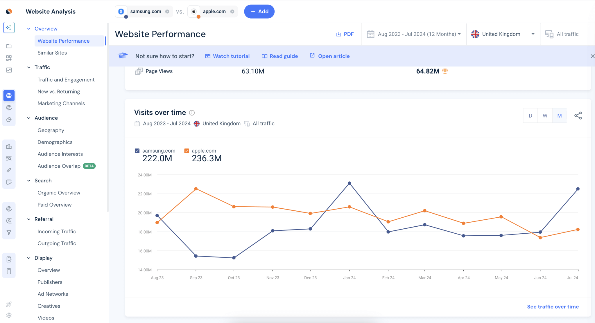 How to Find Competitors of a Company | Similarweb