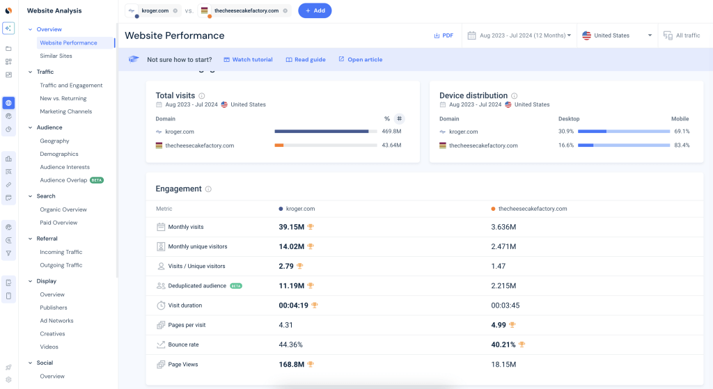 How to Find Competitors of a Company | Similarweb
