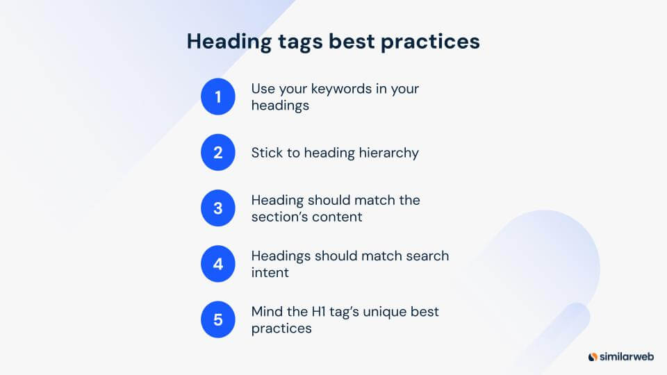 How to Use Heading Tags? Best Practices for SEO | Similarweb