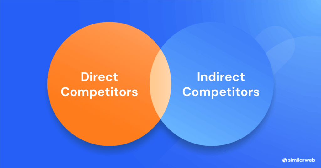 How to Find Competitors of a Company | Similarweb