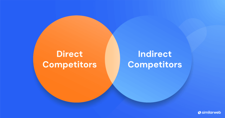 How to Find Competitors of a Company | Similarweb