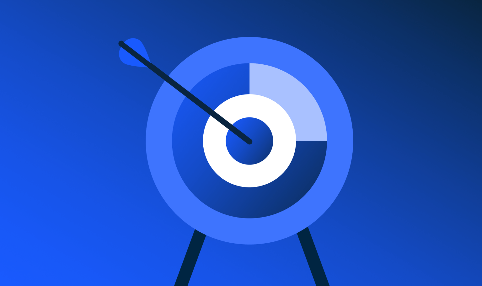 Data Analysis Blog | Similarweb