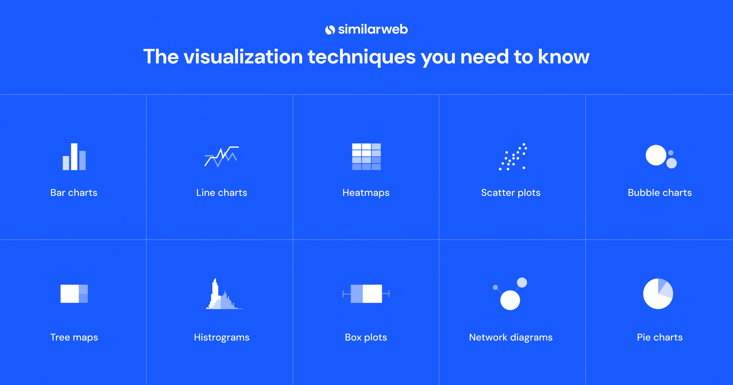 11 Data Visualization Techniques: Transforming Data into Art | Similarweb