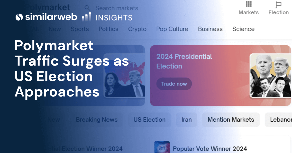 Polymarket Traffic Surges as US Election Approaches | Similarweb