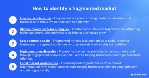 What is Market Fragmentation? | Similarweb