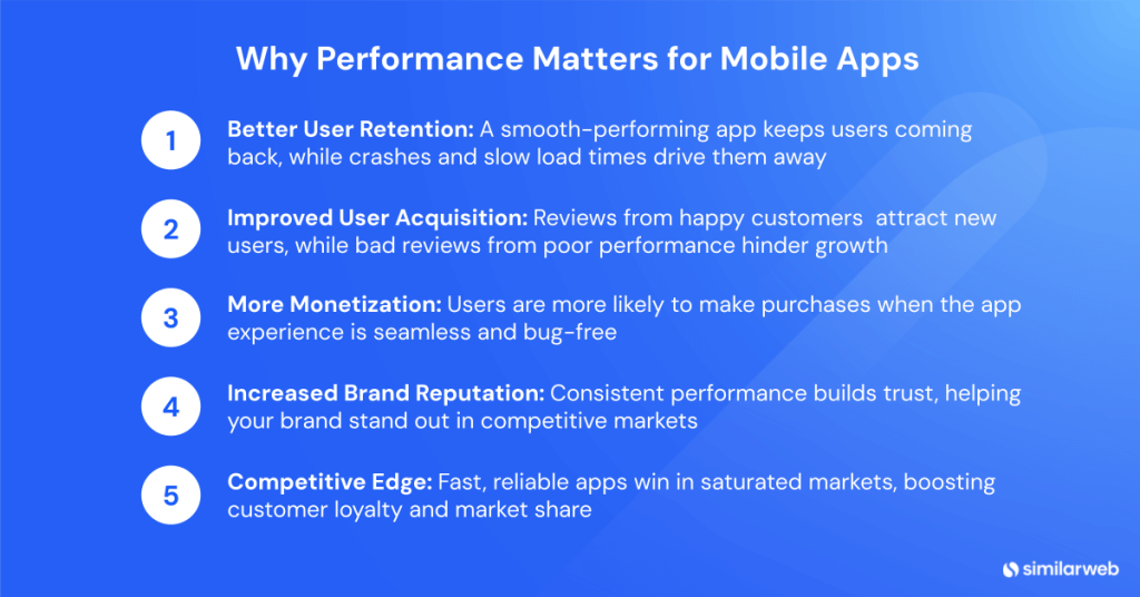 How to Measure Mobile App Performance | Similarweb