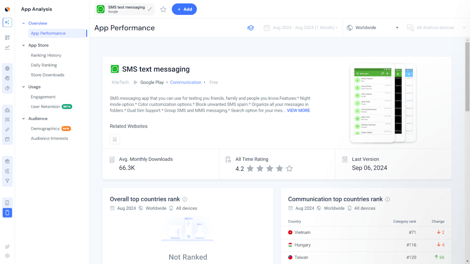 How to Measure Mobile App Performance | Similarweb