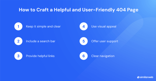 What's 404 Not Found and How to Fix It | Similarweb
