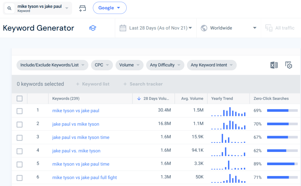 Qualitative Data Analysis Methods & Techniques | Similarweb