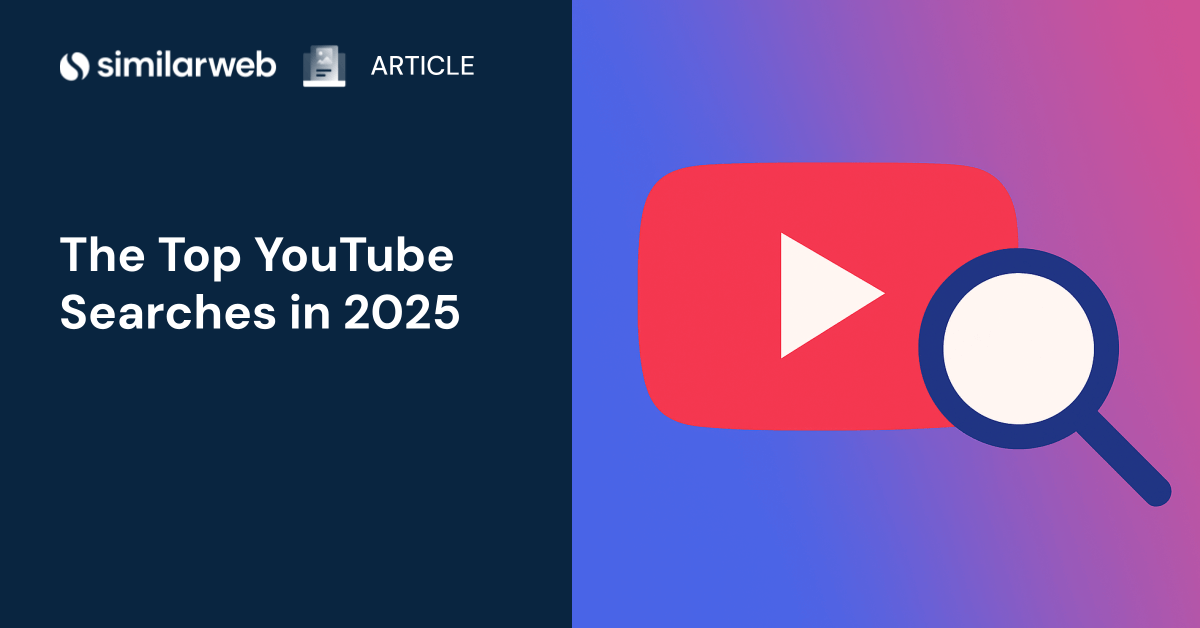 The Top YouTube Searches in 2025 | Similarweb