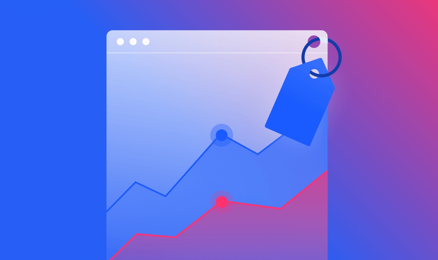 The 7 Common Types of Website Traffic Sources | Similarweb