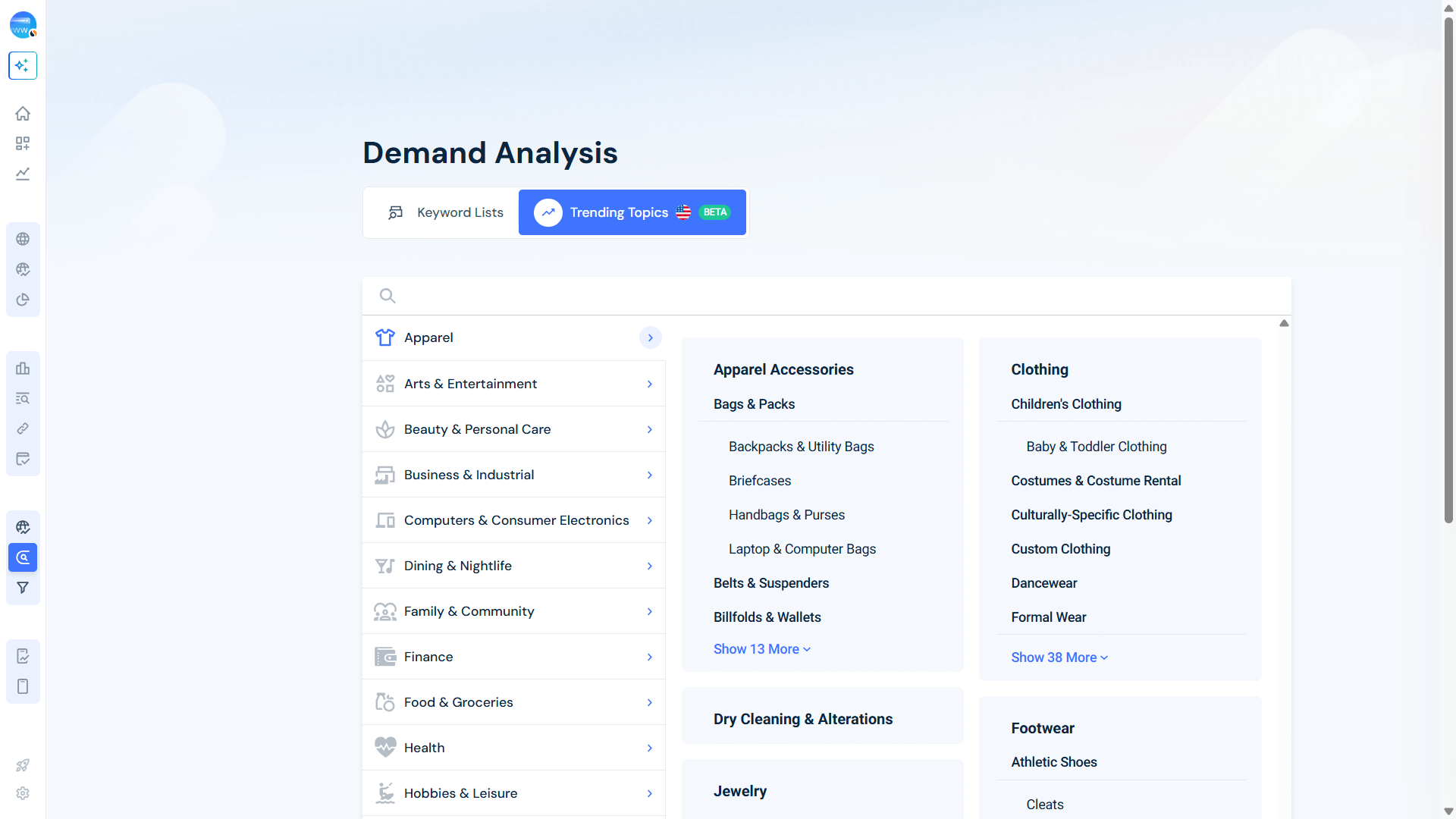 What is Demand Analysis? | Similarweb