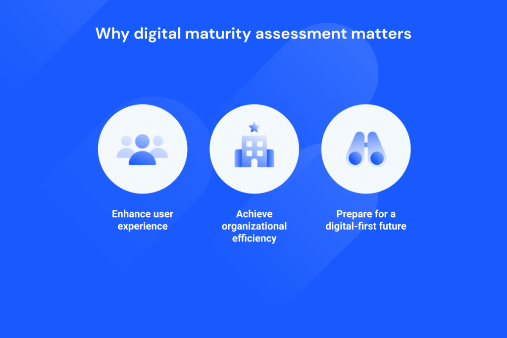 Digital Maturity Model: Your Path to Growth | Similarweb