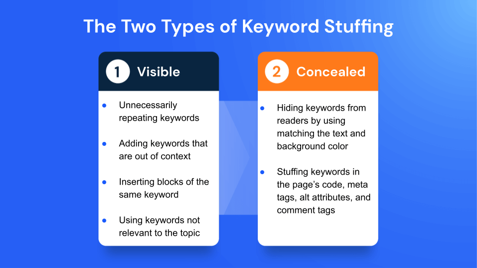 Why Keyword Stuffing a Bad Idea & How to Avoid it | Similarweb