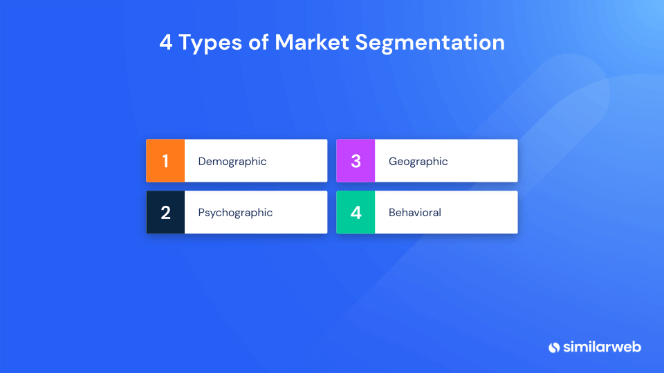 4 Types of Market Segmentation: Methods & Techniques | Similarweb