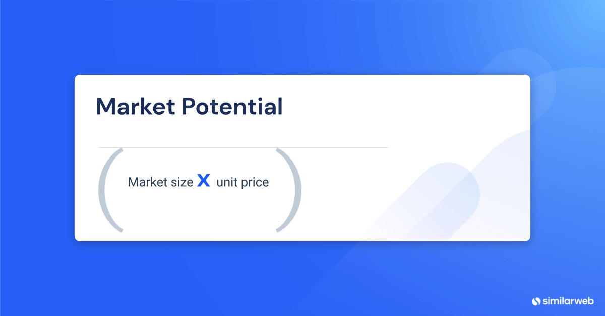 Calculating Market Potential - A Beginner’s Guide | Similarweb