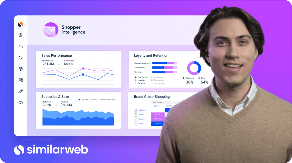 Shopper Intelligence: Uncover Marketplace Intelligence | Similarweb