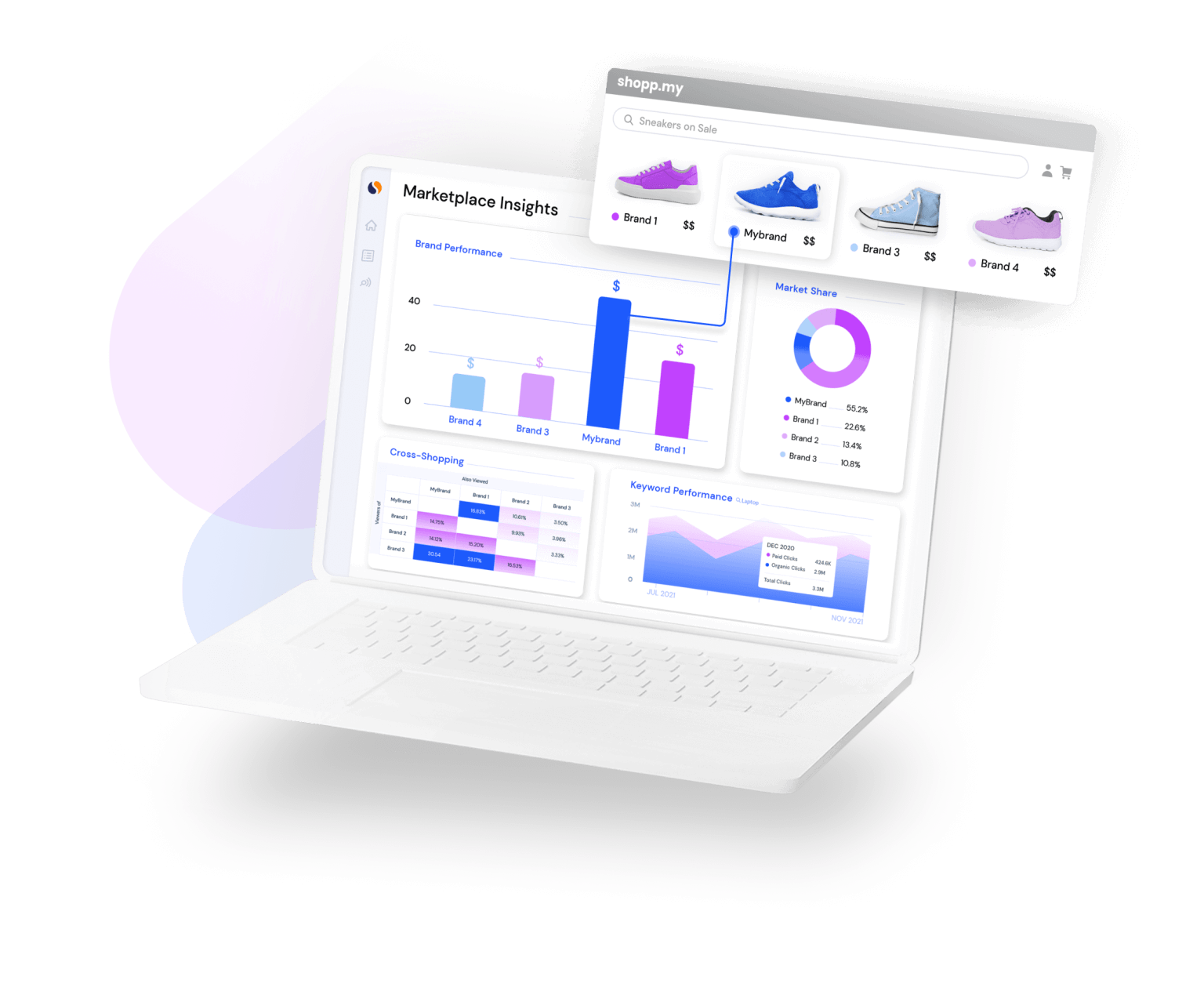 Shopper Intelligence: Uncover Shopper Insights | Similarweb