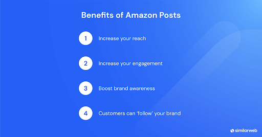 Amazon Posts Hacks: Your Ultimate Guide | Similarweb