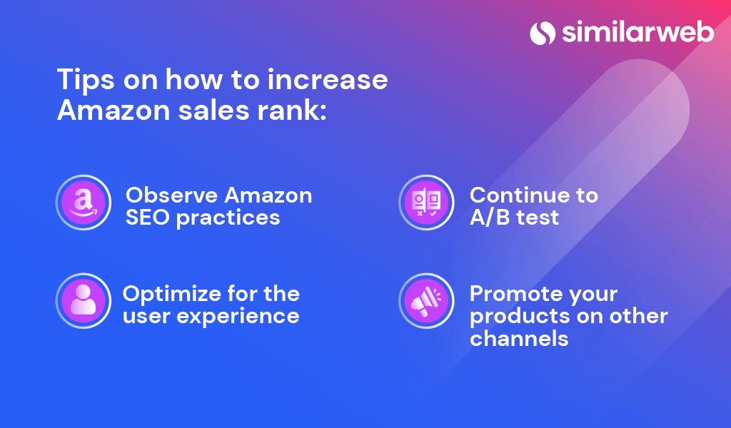 Amazon Sales Rank: Everything You Need to Know | Similarweb Amazon Sales Rank: Everything You Need to Know | Similarweb