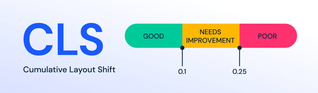 9 SEO Metrics And How to Measure Them | Similarweb