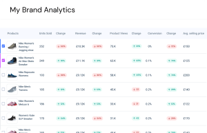 Shopper Intelligence: Uncover Shopper Insights | Similarweb