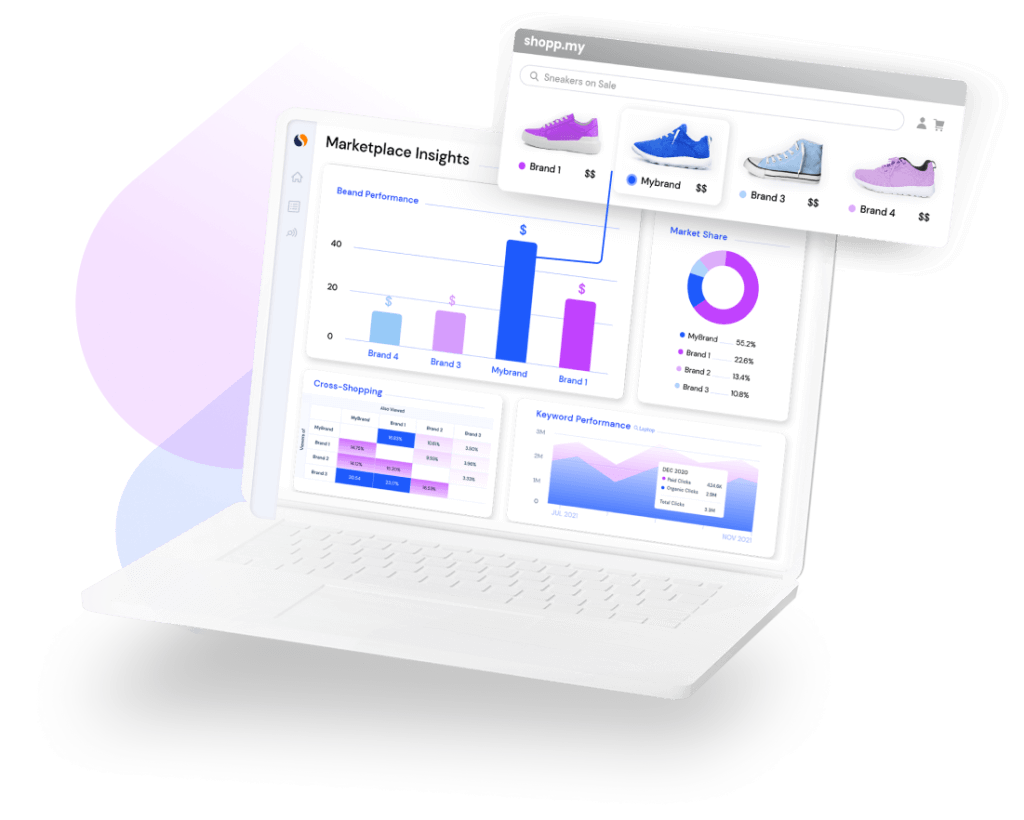 Shopper Intelligence: Uncover Shopper Insights | Similarweb