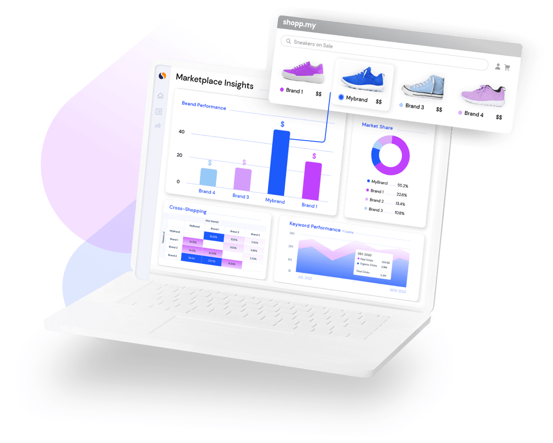 Shopper Intelligence: Uncover Shopper Insights | Similarweb