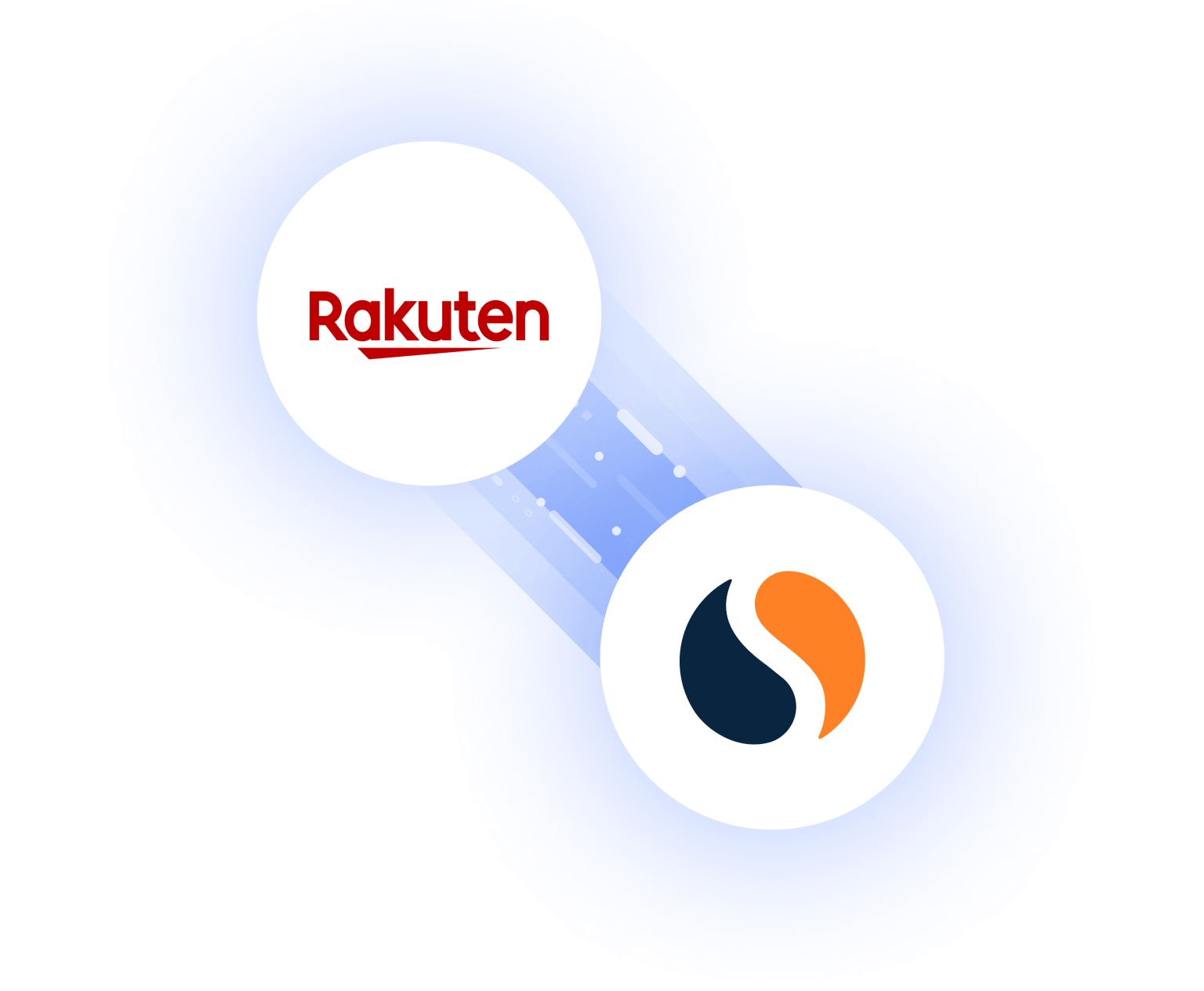 Rakuten Success Story — Advertising With Impact | Similarweb