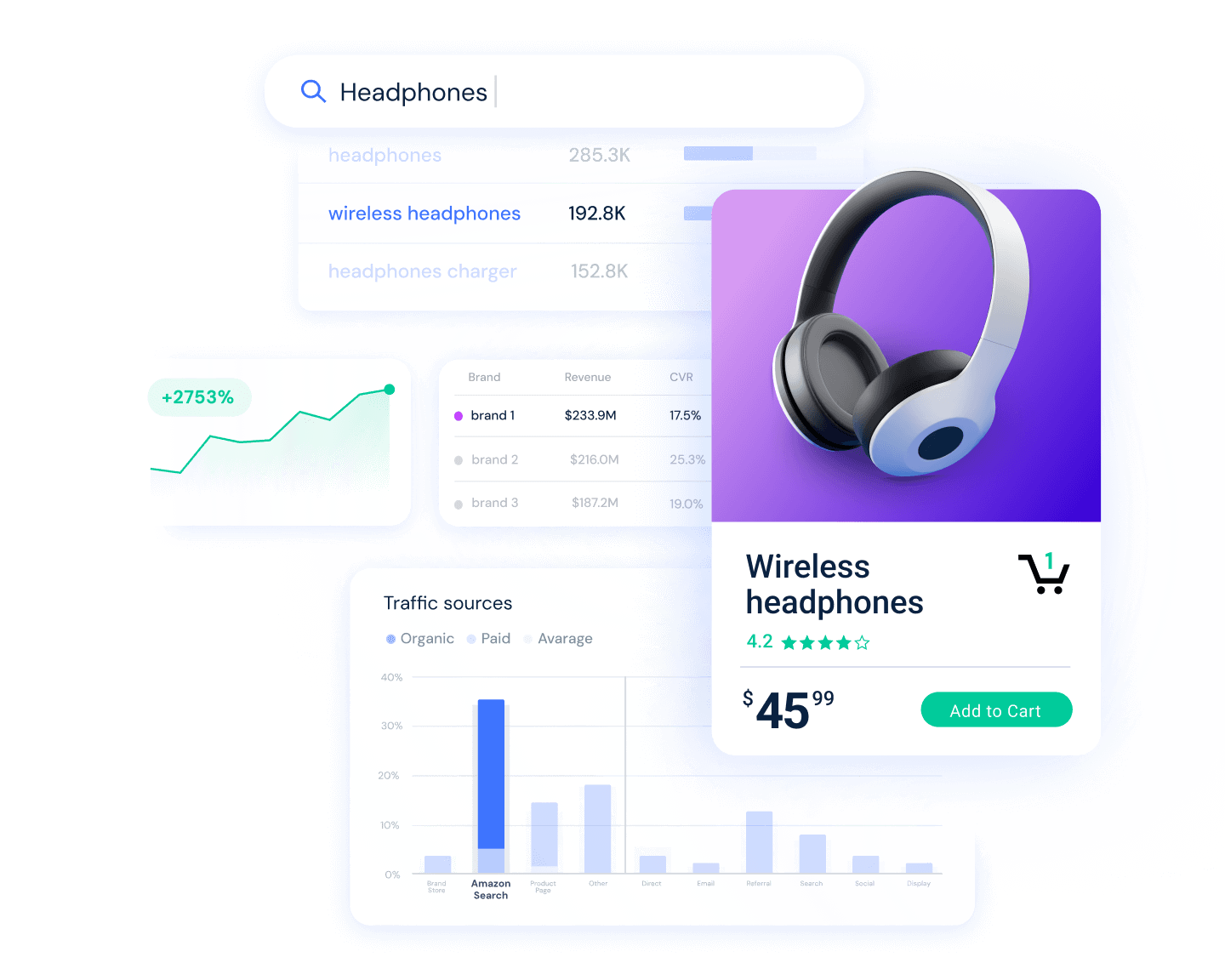 Shopper Intelligence: Uncover Marketplace Intelligence | Similarweb