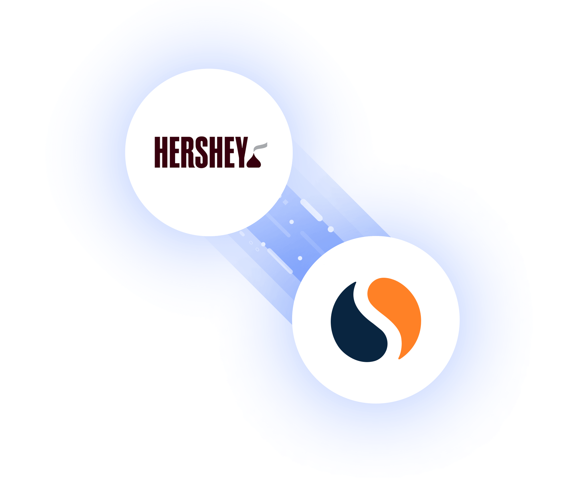 The Hershey Company Success Story | Similarweb