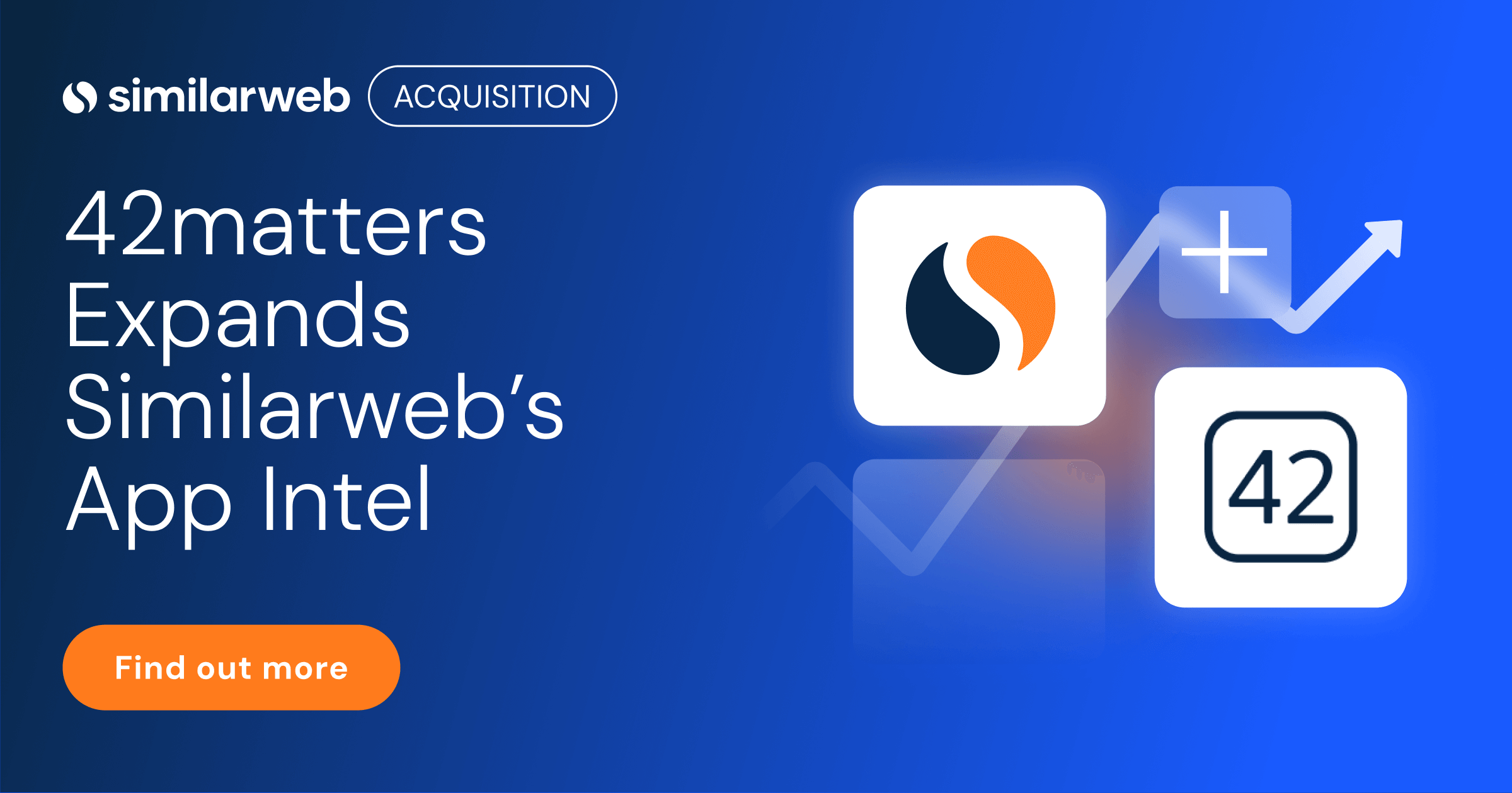 Company Acquisition – 42matters | Similarweb