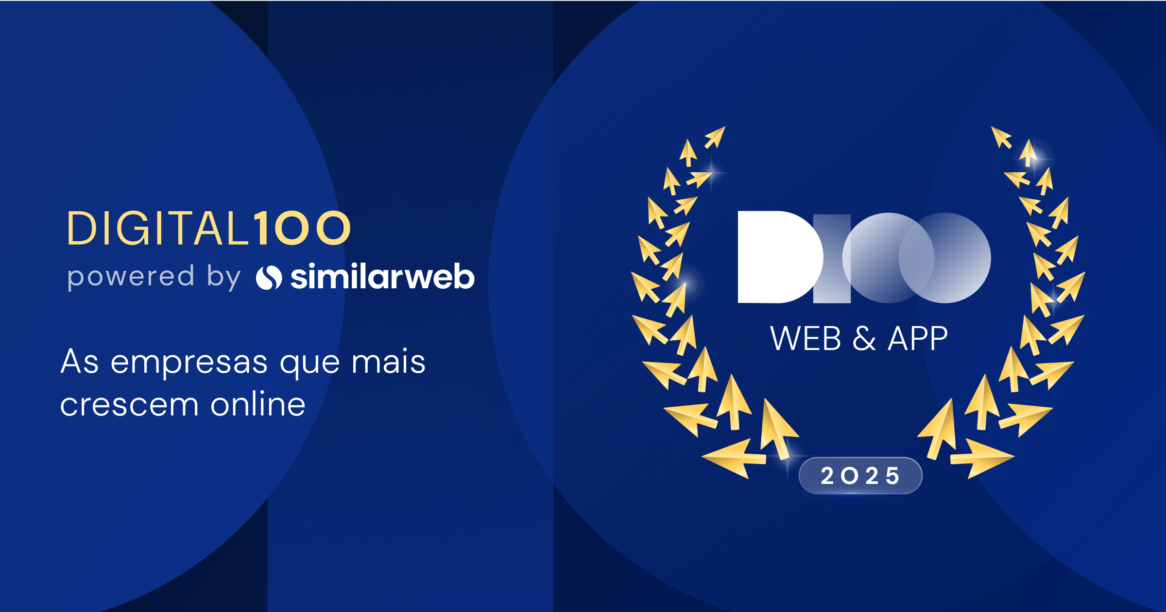 Digital 100: as empresas de crescimento mais rápido online nos Brasil. | Similarweb