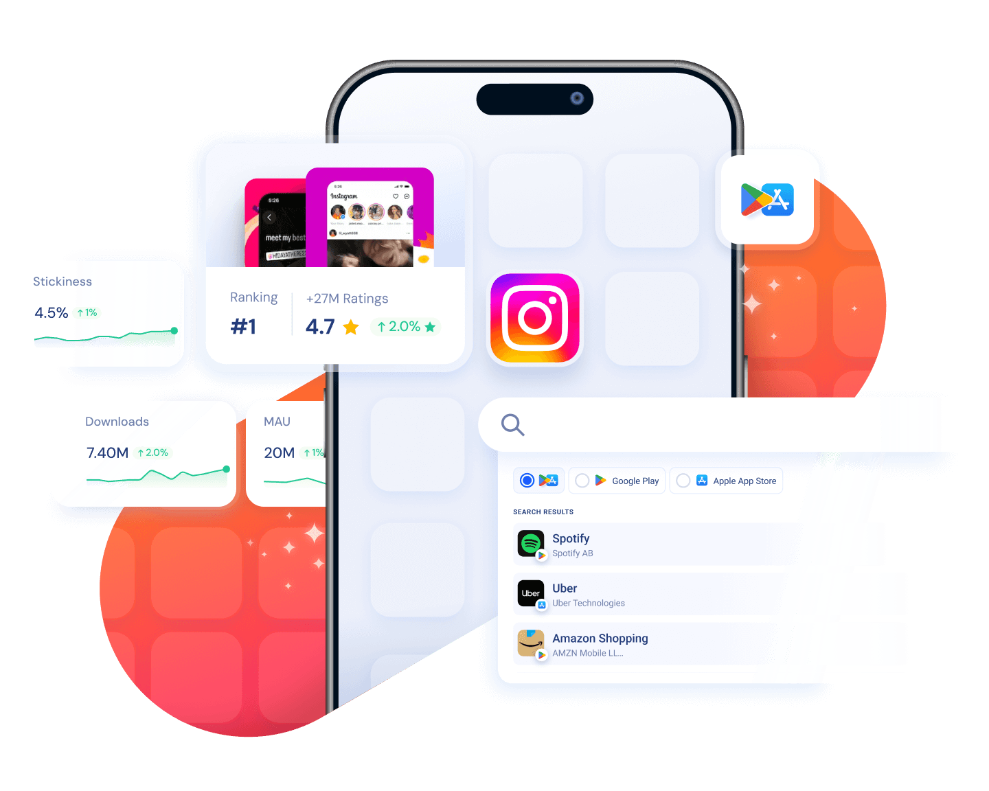 App Intelligence: Mobile App Research & Insights | Similarweb